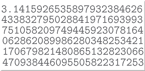 The First Few Digits Of Pi 
